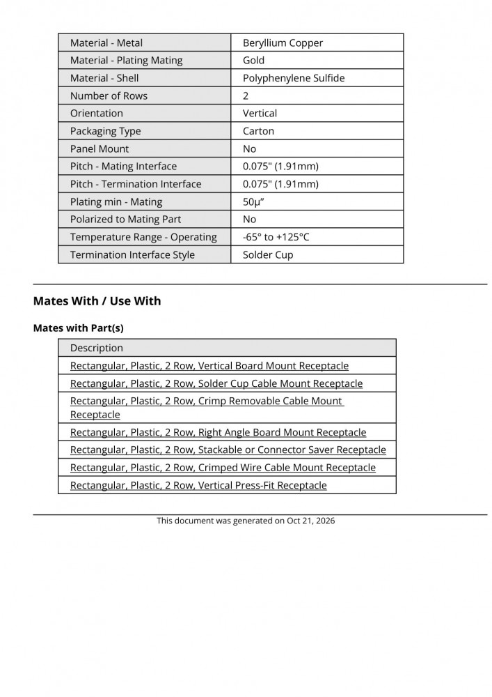 RM232-040-111-6400 technical document page 2