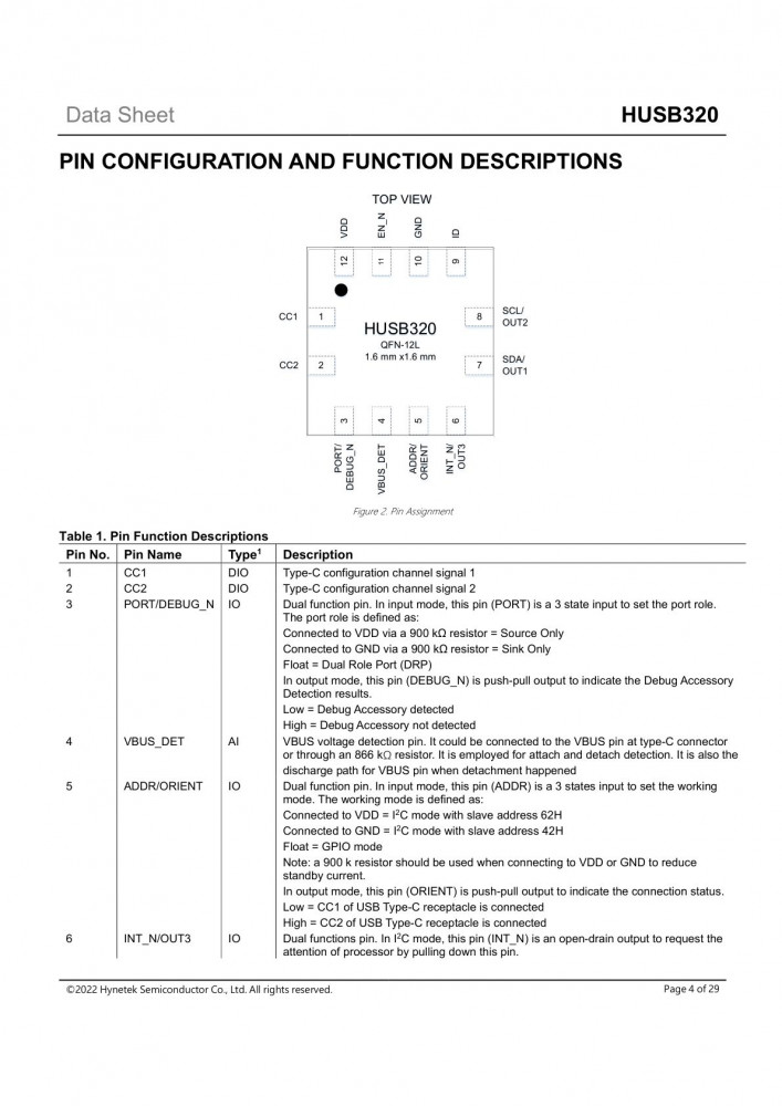 HUSB320 datasheet page 4