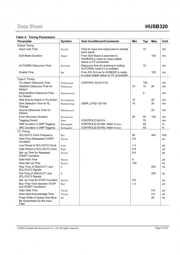 HUSB320 datasheet page 8