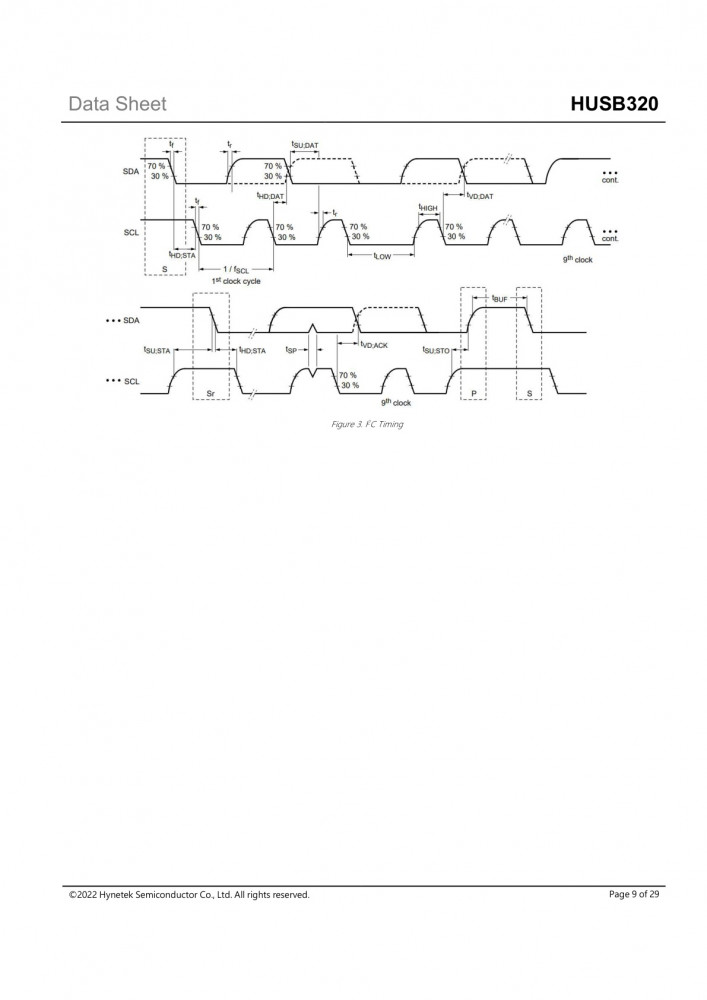 HUSB320 datasheet page 9