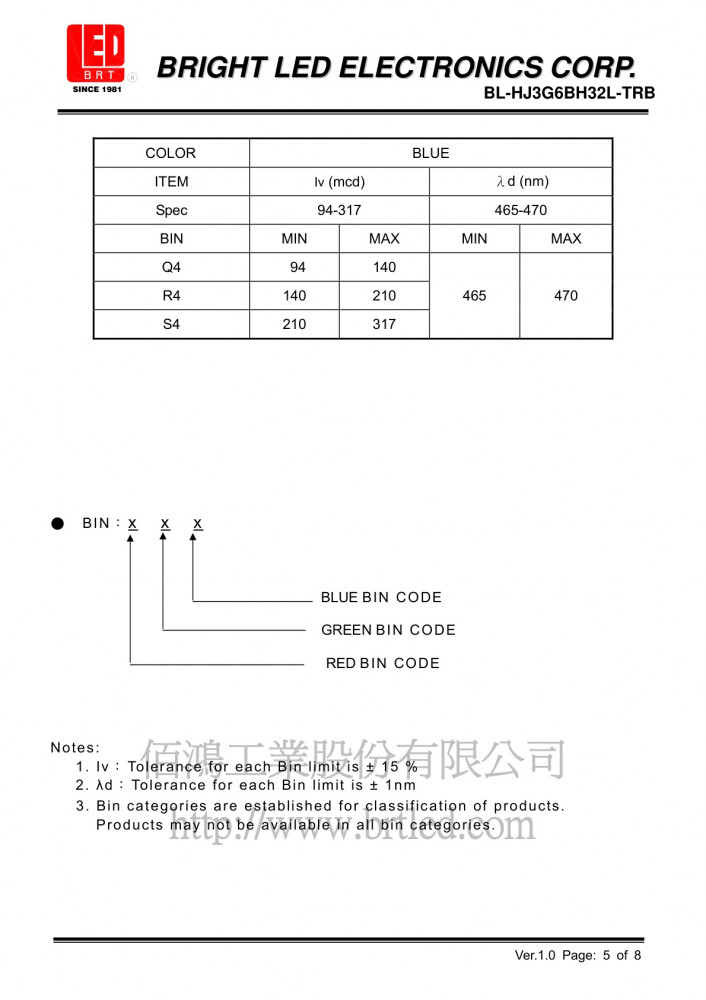 BL-HJ3G6BH32L-TRB datasheet page 6