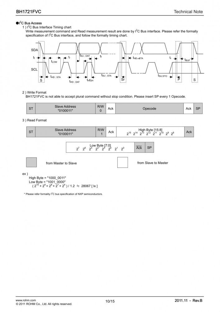 BH1721FVC-TR technical document page 10