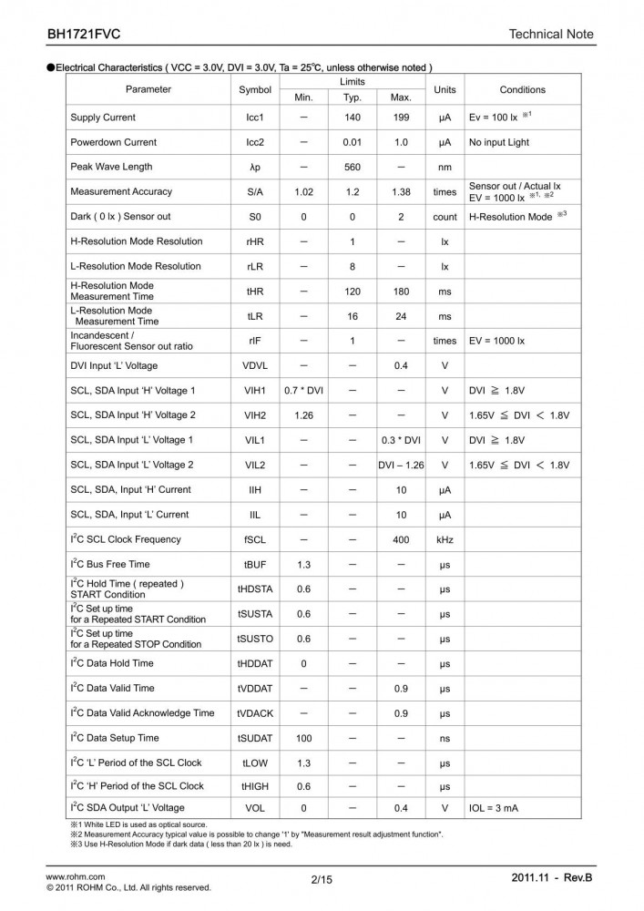 BH1721FVC-TR technical document page 2