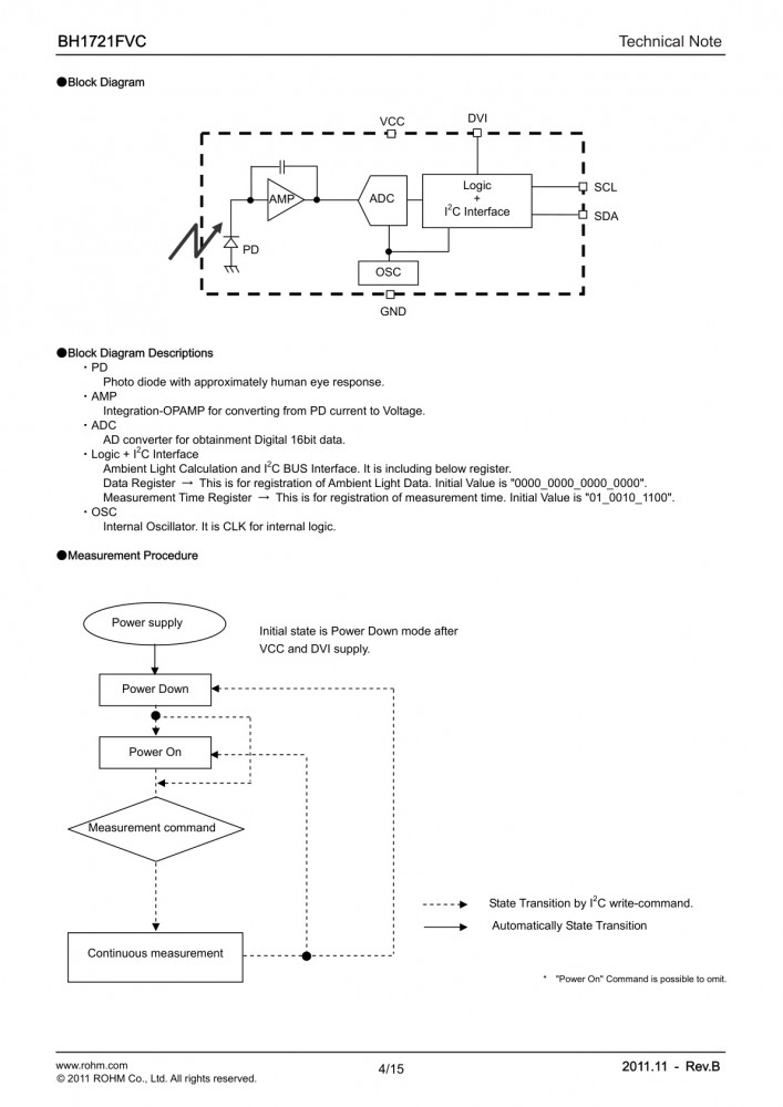 BH1721FVC-TR technical document page 4