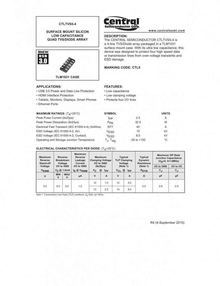 CTLTVS5-4 datasheet page 1