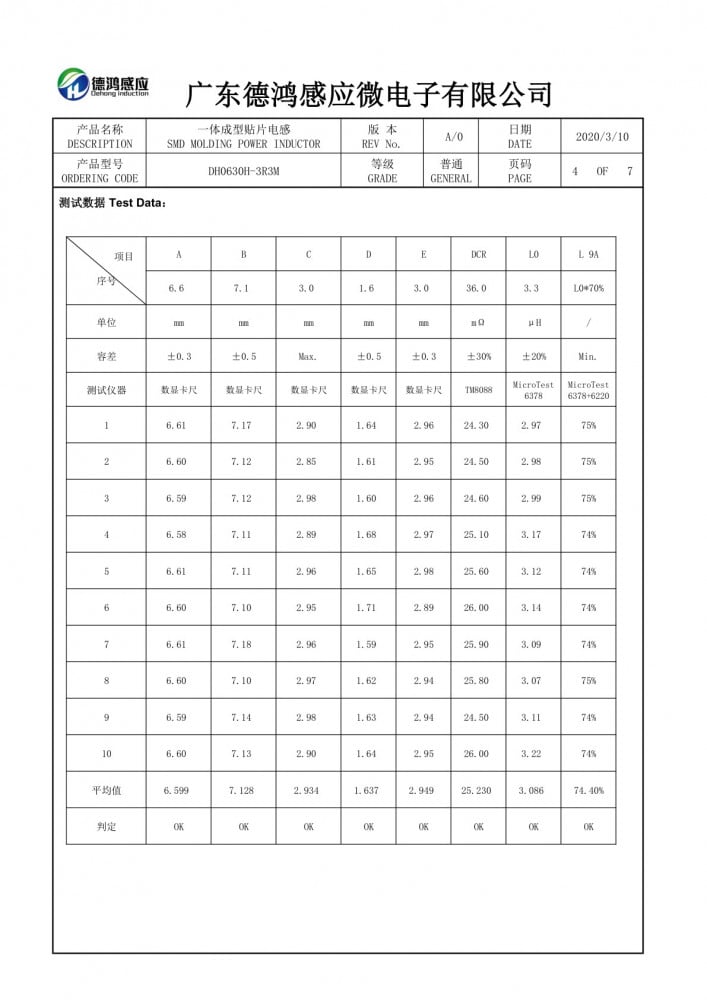 DH0630H-3R3M approval document page 5