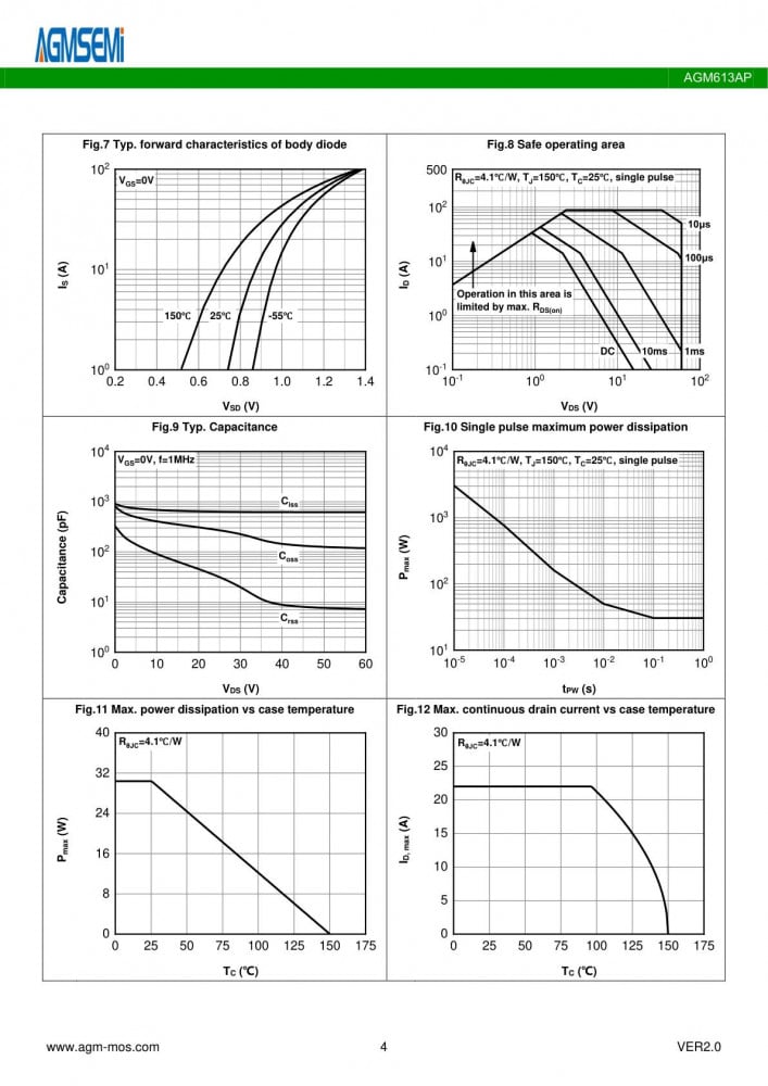 AGM613AP datasheet page 4