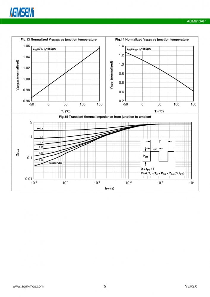 AGM613AP datasheet page 5