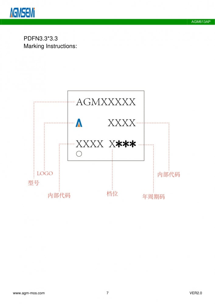 AGM613AP datasheet page 7