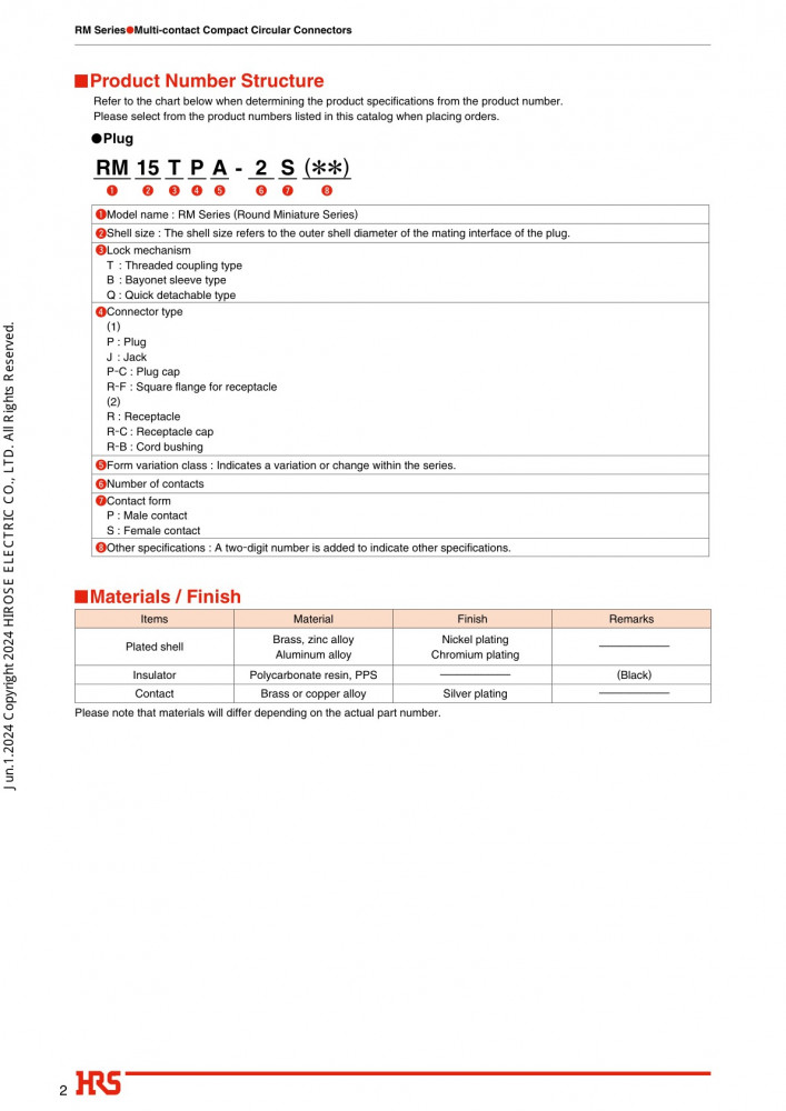 HRS RM Series catalog page 2
