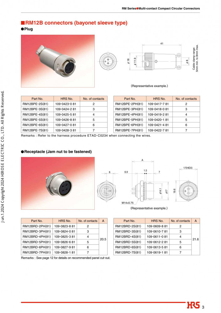 HRS RM Series catalog page 3