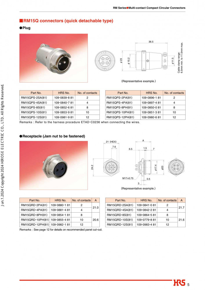 HRS RM Series catalog page 5