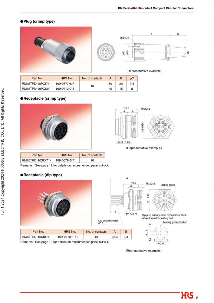 HRS RM Series catalog page 9