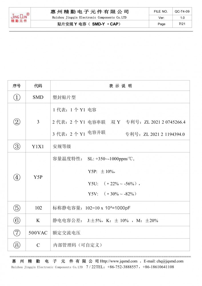 Jingqin specification page 7