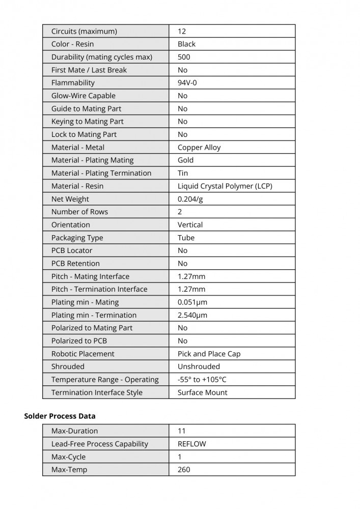 879331223 technical document preview, page 3