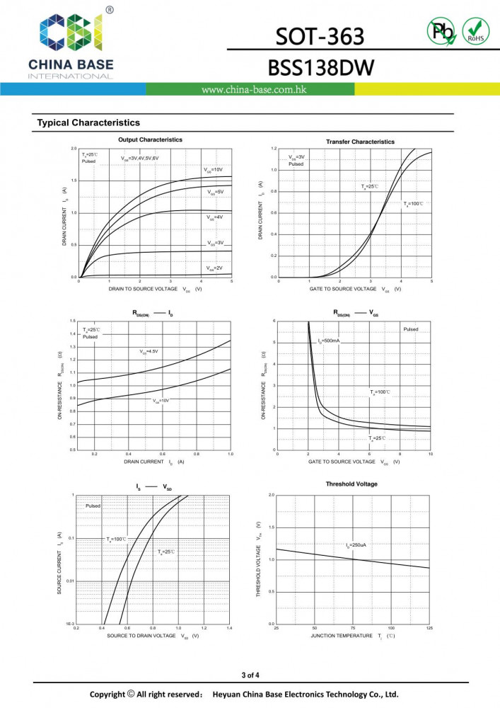 CBI BSS138DW datasheet page 3