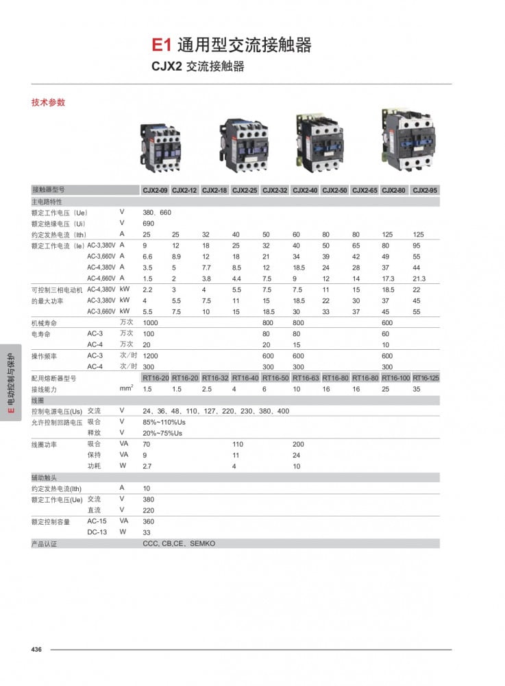 CJX2 technical document page 2