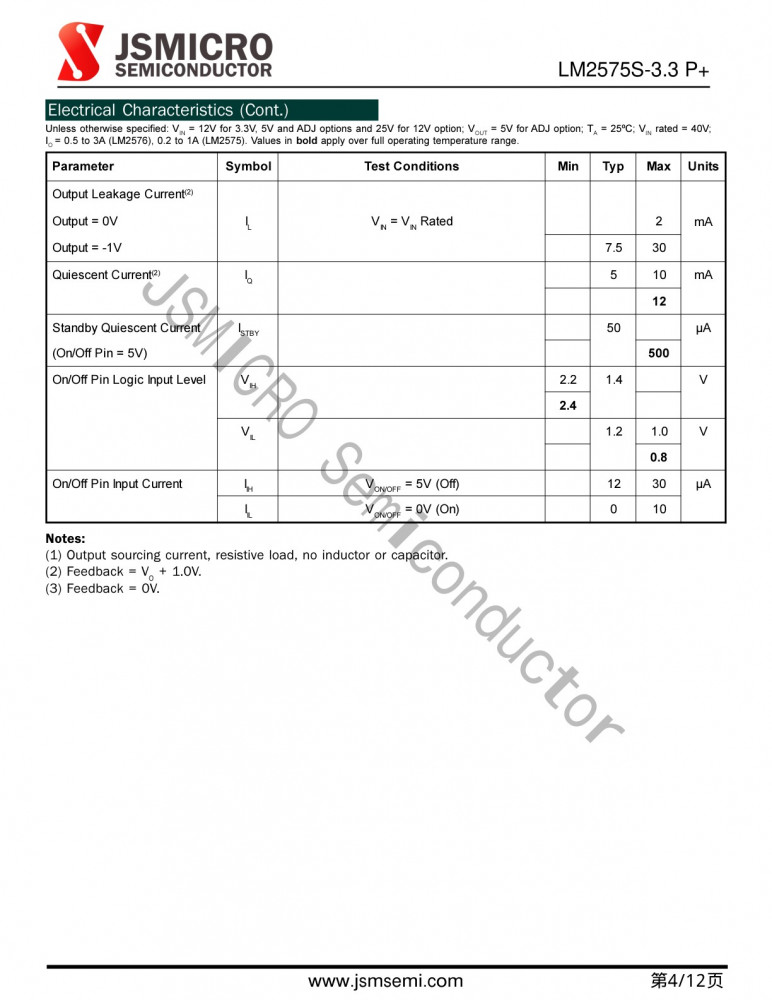LM2575S-3.3 datasheet page 4