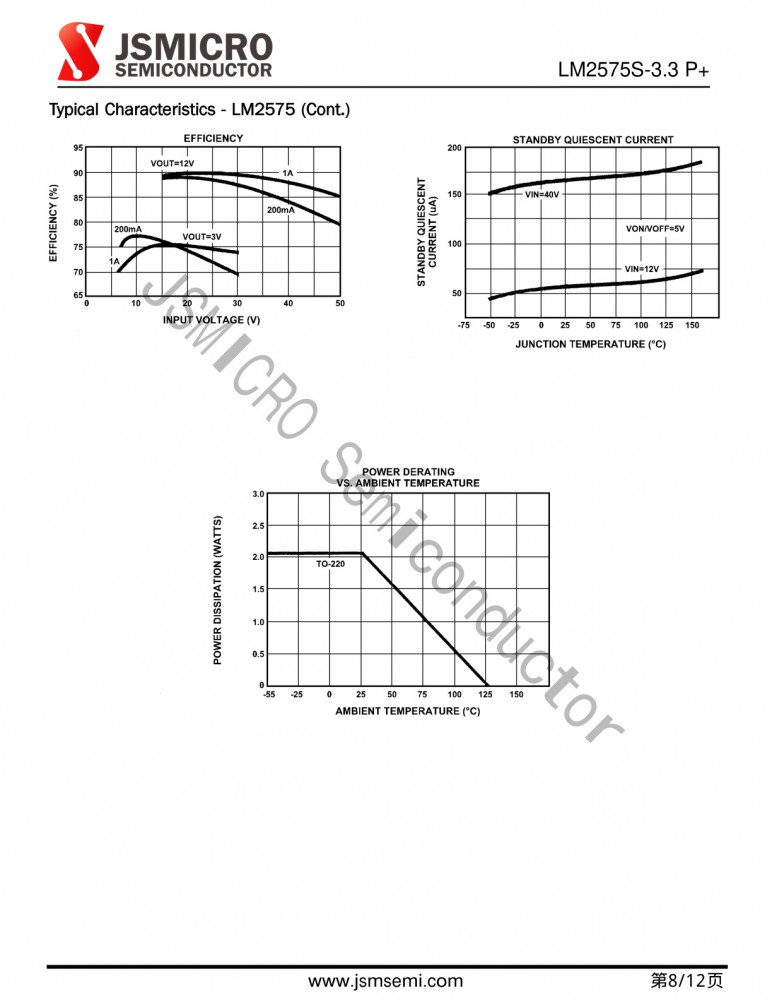 LM2575S-3.3 datasheet page 8