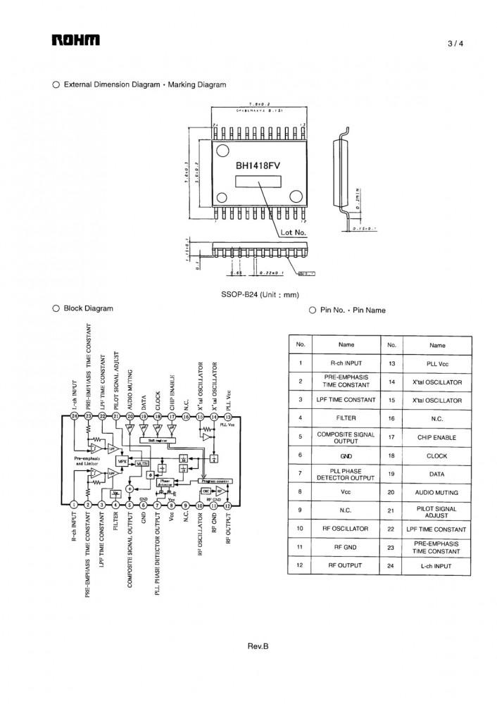 BH1418FV-E2 datasheet page 3