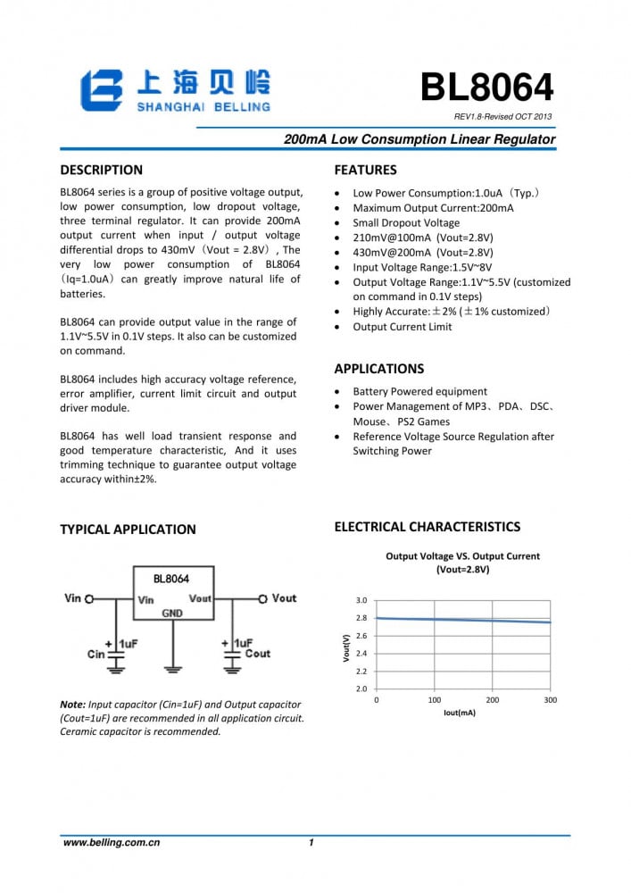 BL8064 datasheet page 1