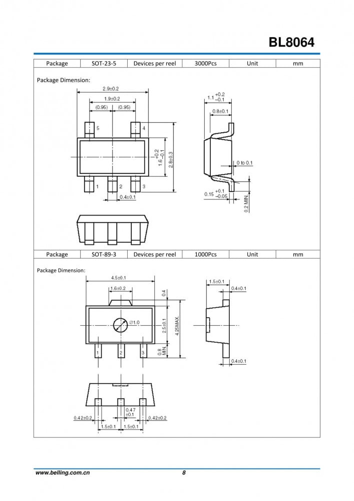 BL8064 datasheet page 8