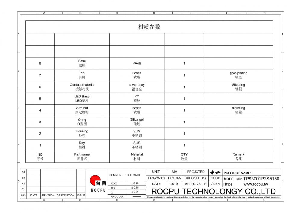 TP93001P2S5150 material table page
