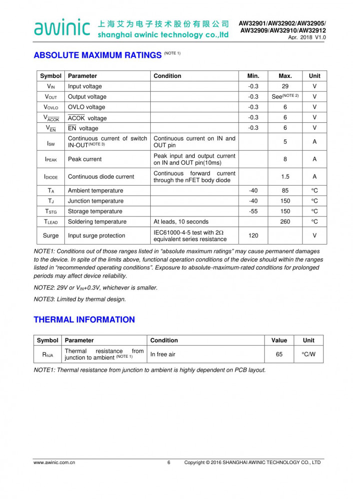 AW32901FCR datasheet page 6