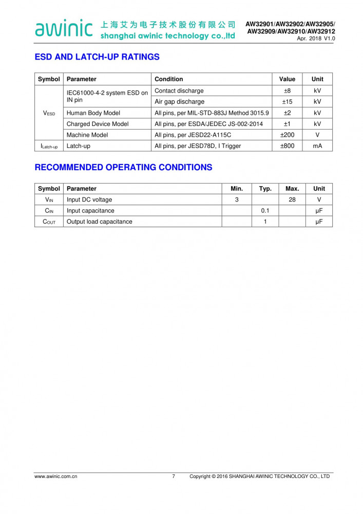 AW32901FCR datasheet page 7