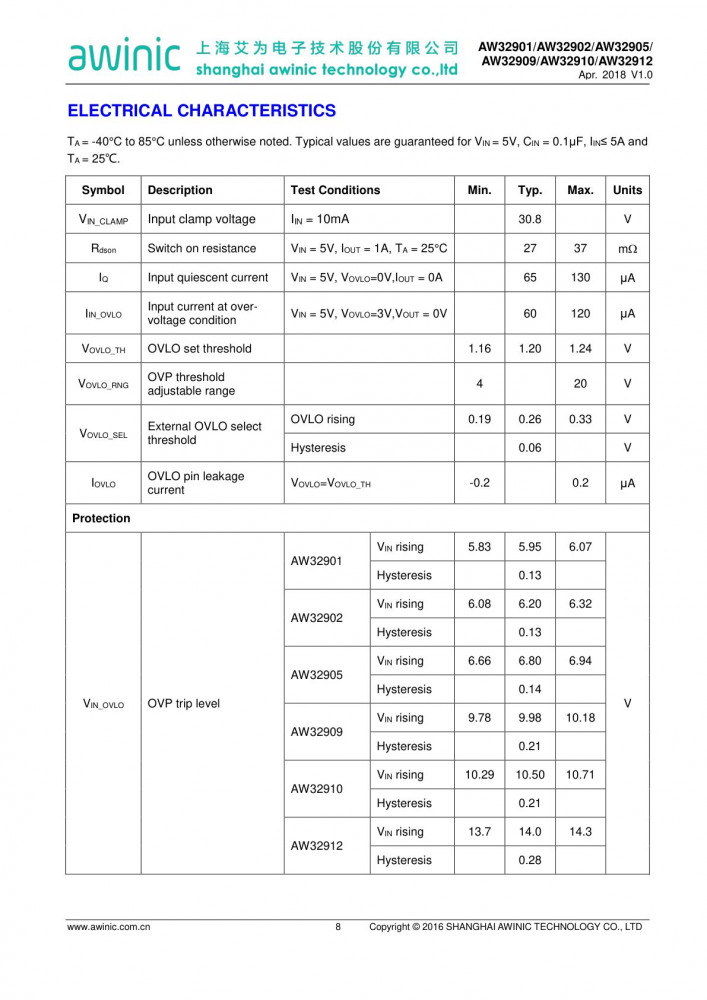 AW32901FCR datasheet page 8