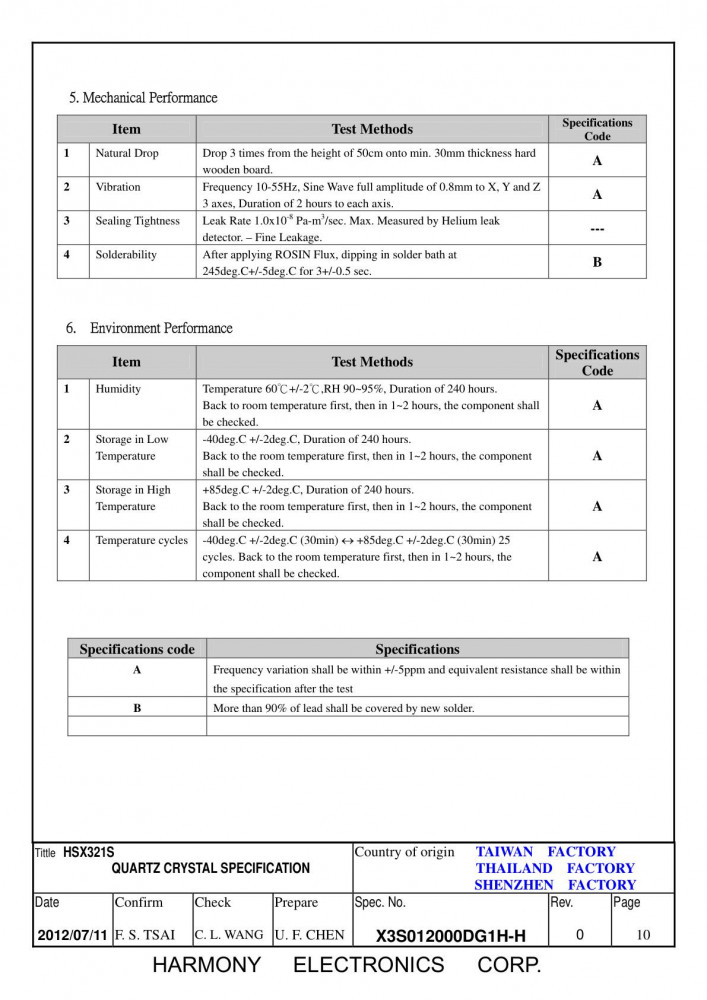 X3S012000DG1H-H specification page 10