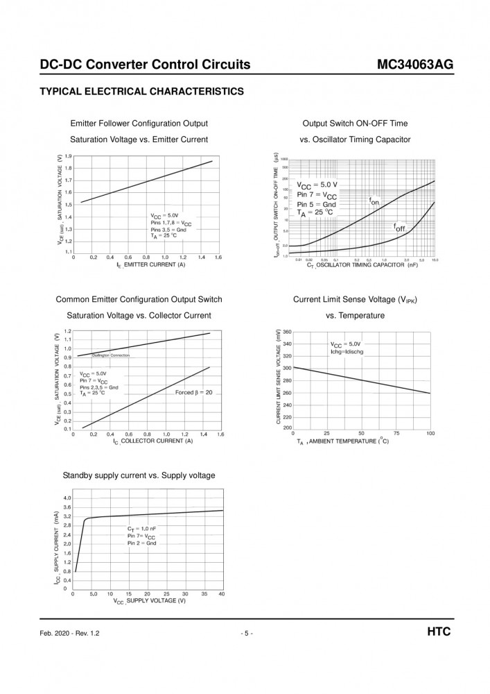 MC34063AGN datasheet page 5