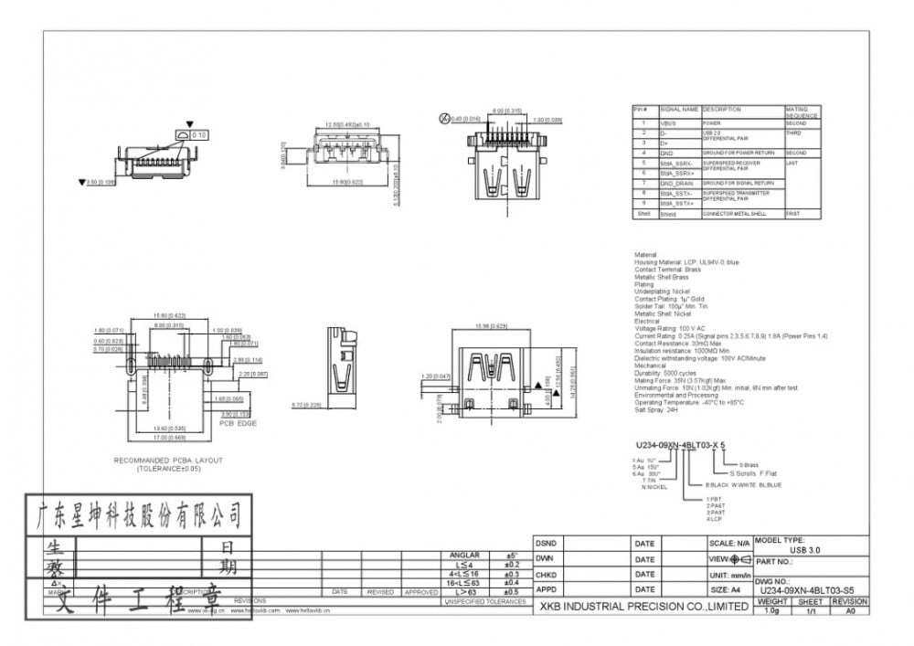 U234-091N-4BLT03-F5 technical drawing page 2