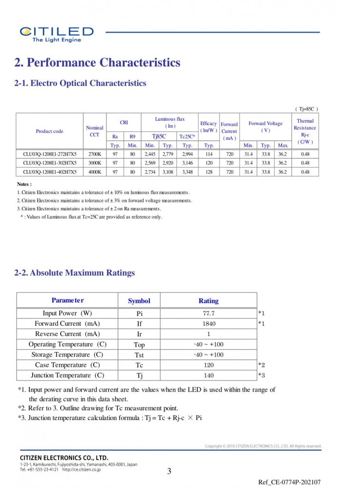 CITIZEN CLU03Q-1208E1 datasheet page 3