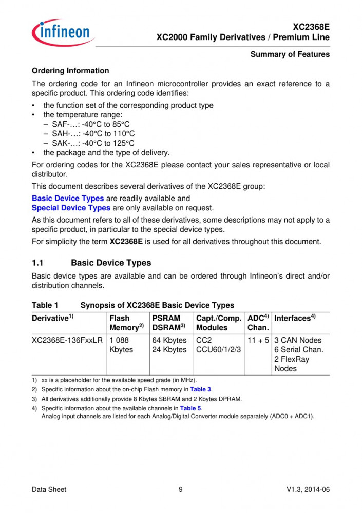 XC2368E datasheet page 9