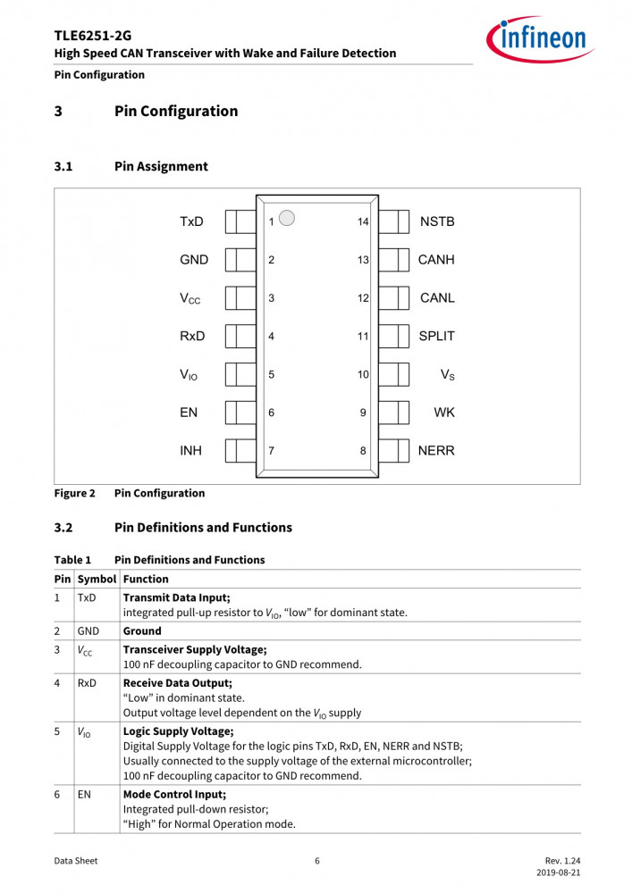TLE6251GNT technical document page 6