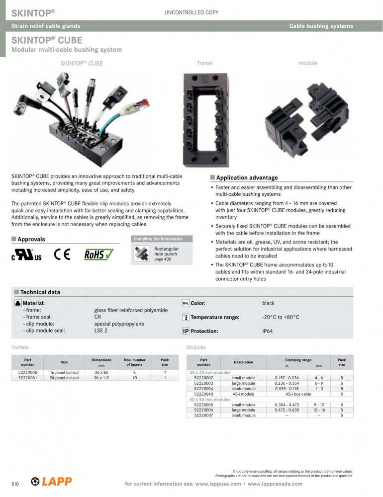SKINTOP CUBE technical document page 1