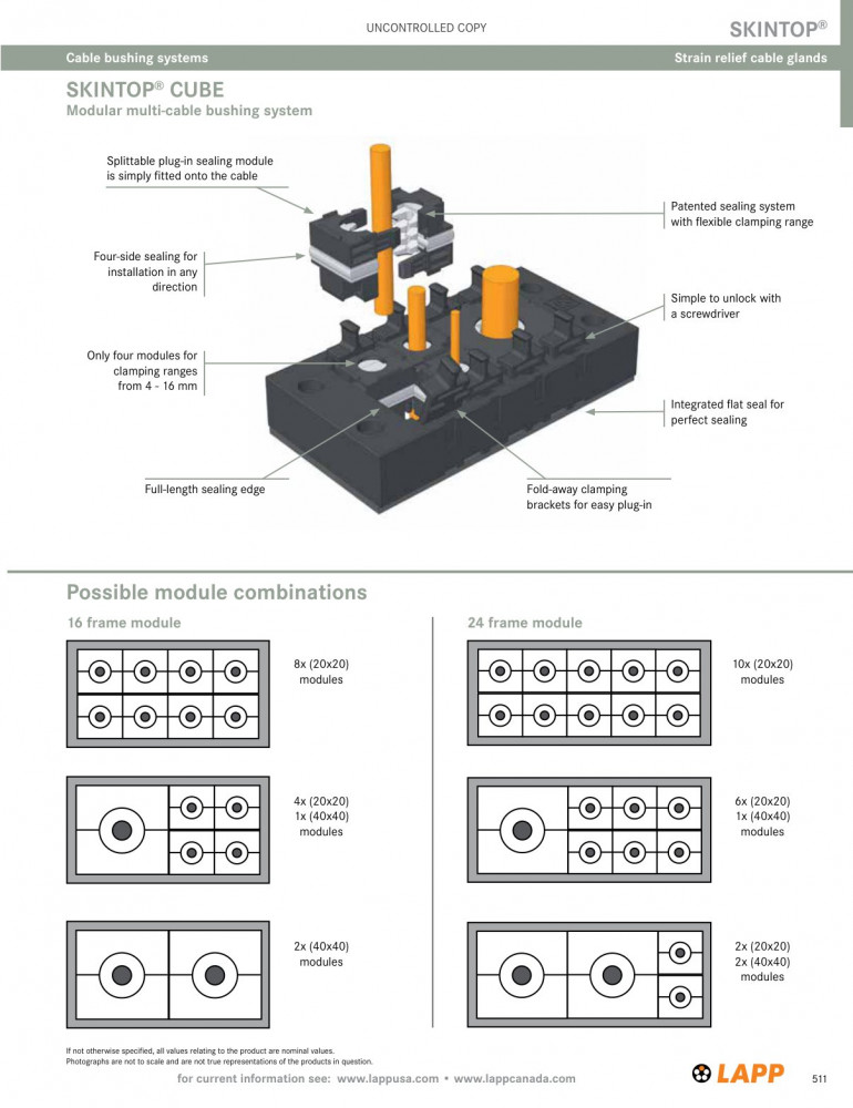 SKINTOP CUBE technical document page 2