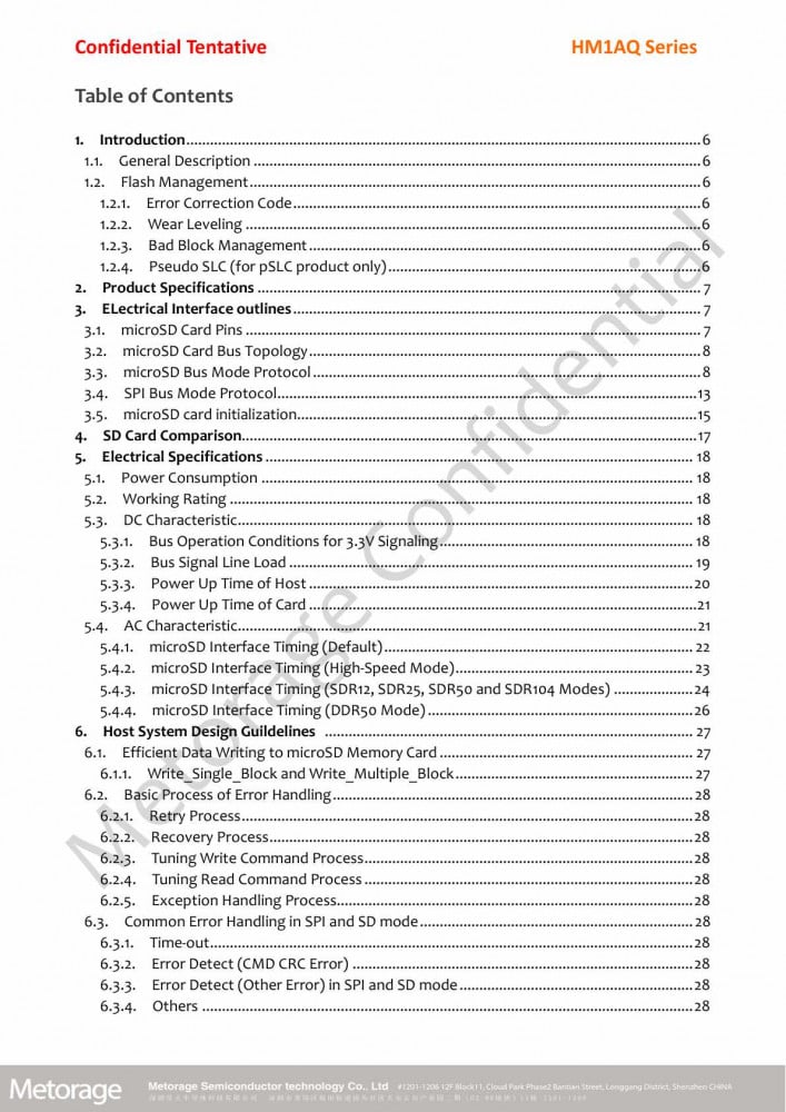 RITF064FM1AQ specification page 4