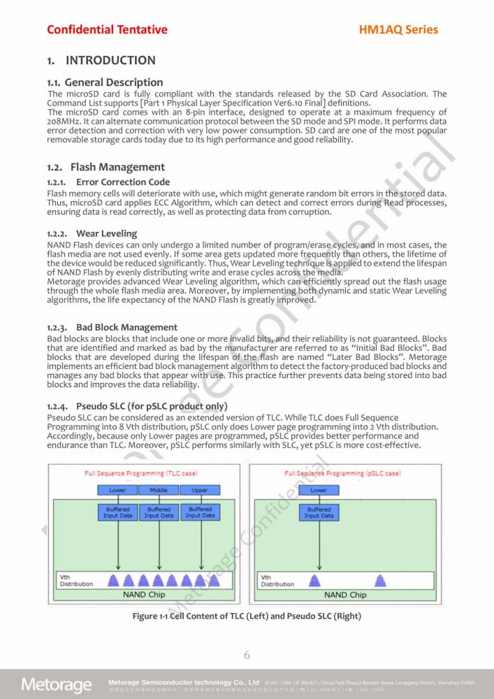 RITF064FM1AQ specification page 6