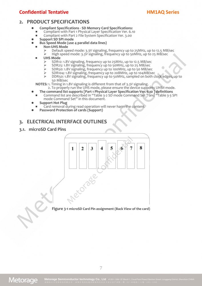 RITF064FM1AQ specification page 7