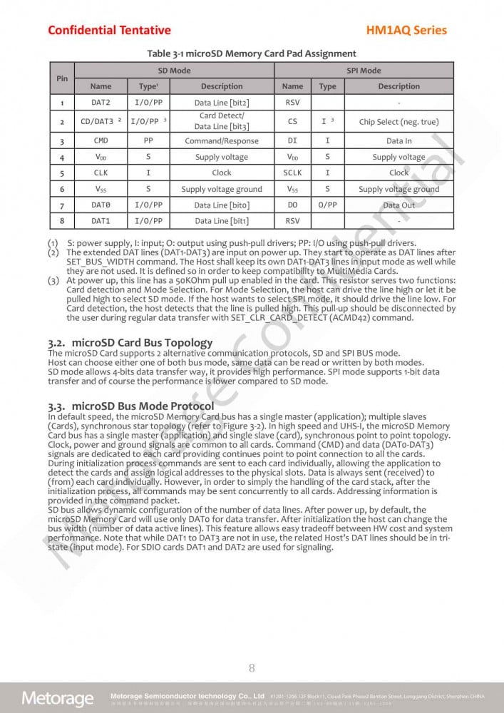 RITF064FM1AQ specification page 8