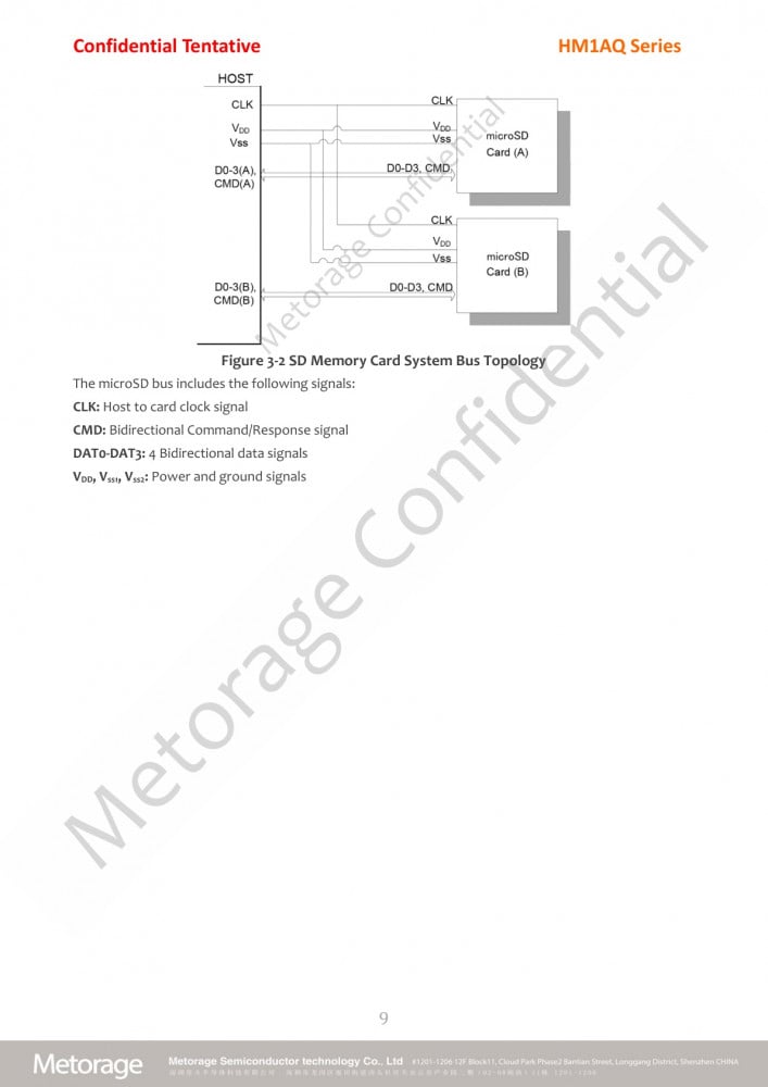 RITF064FM1AQ specification page 9