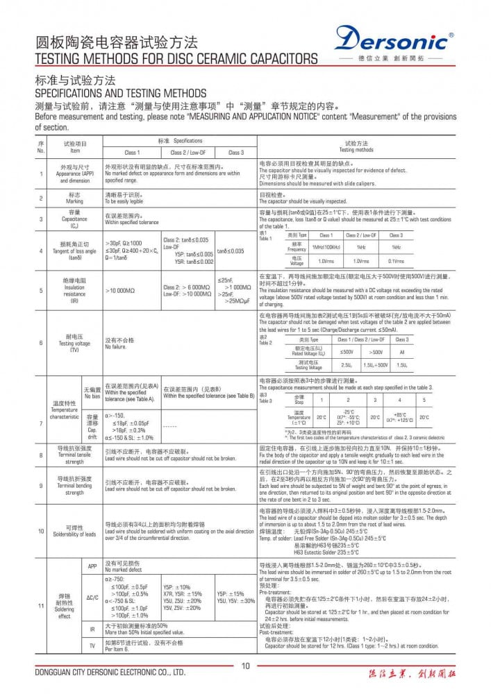 Dersonic approval specification page 10