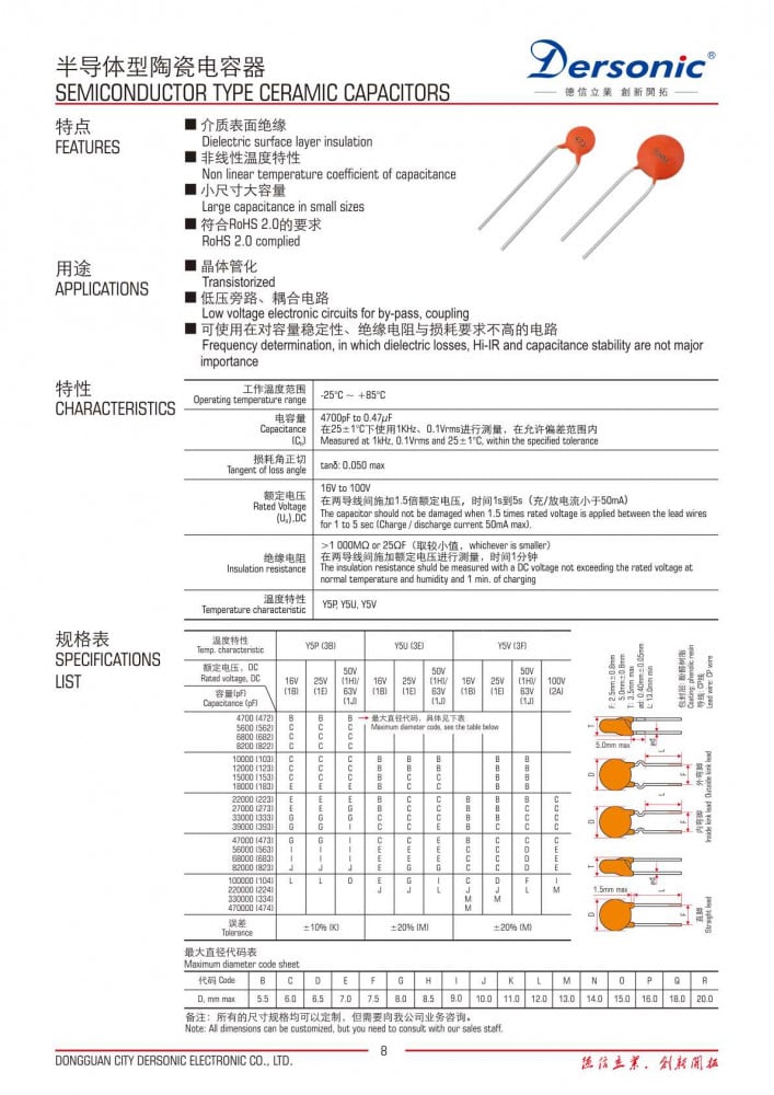 Dersonic approval specification page 8