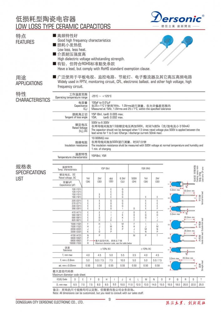 Dersonic approval specification page 9