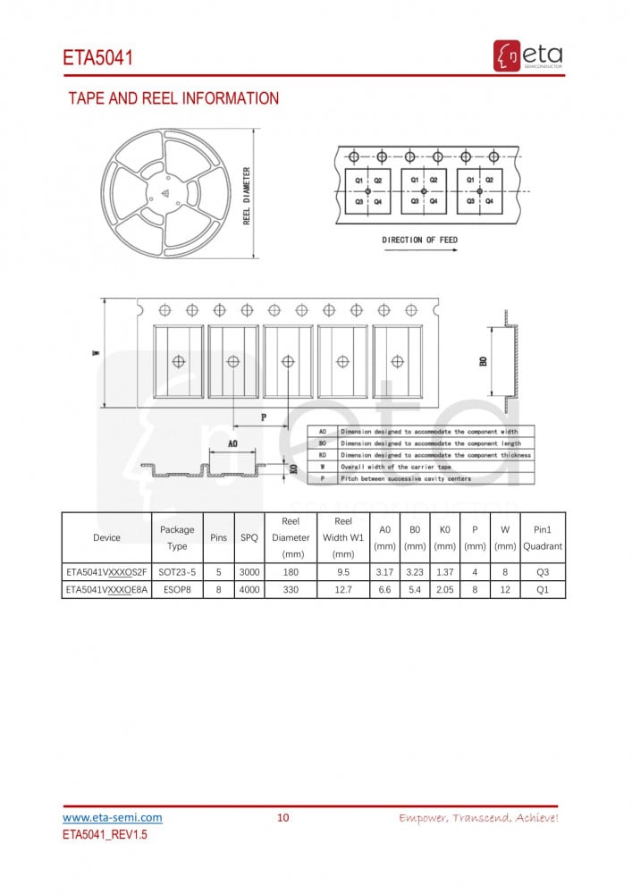 ETA5041 datasheet page 10