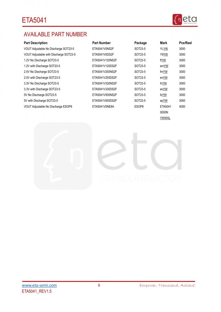ETA5041 datasheet page 9