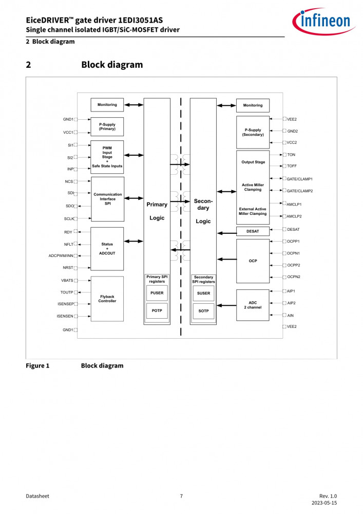 1EDI3051AS datasheet page 7