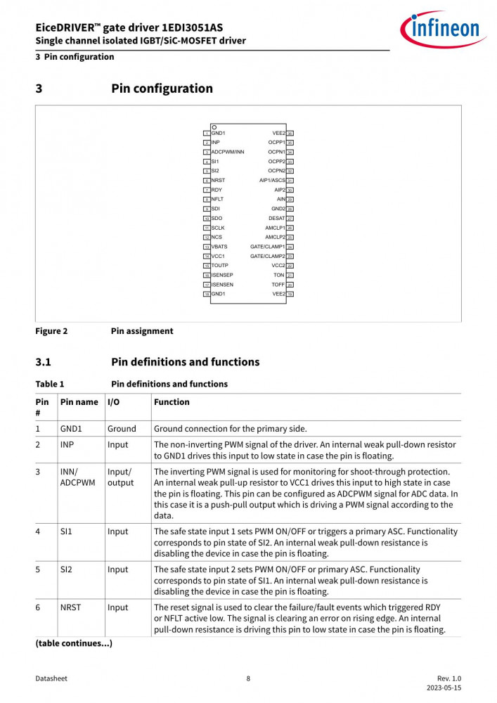 1EDI3051AS datasheet page 8